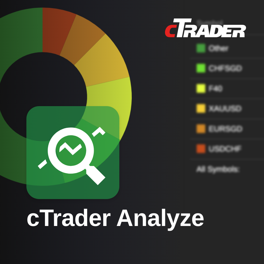 Pepperstone Ctrader Open Trading Platform